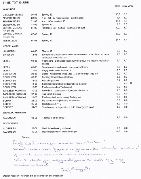 Rapport tweede leerjaar – Witch